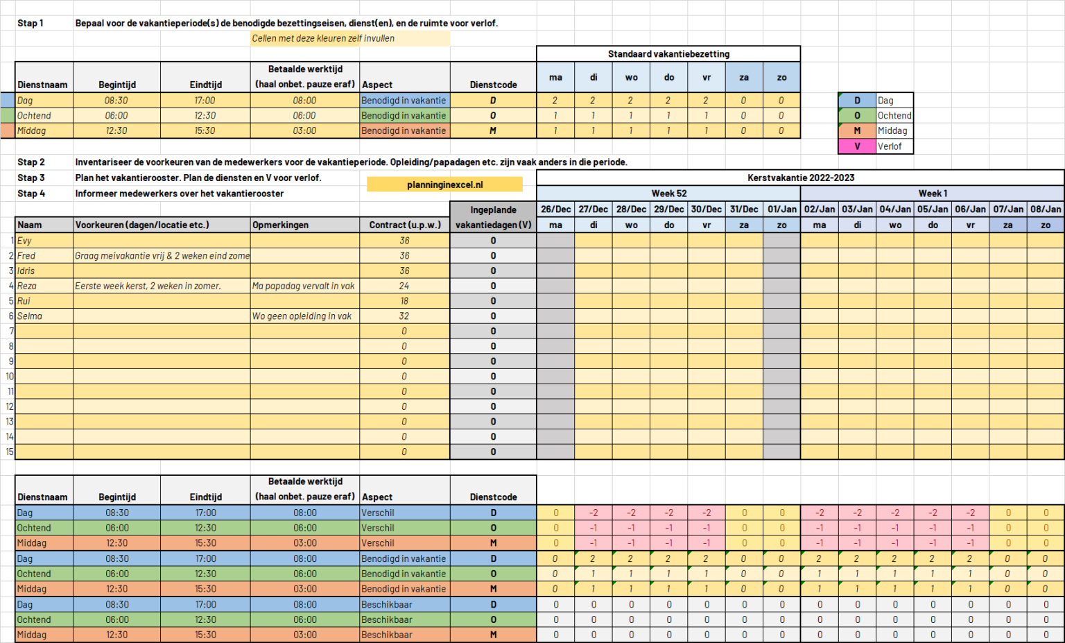 Lange & korte termijn planning en rooster maken (in Excel) - Planning ...
